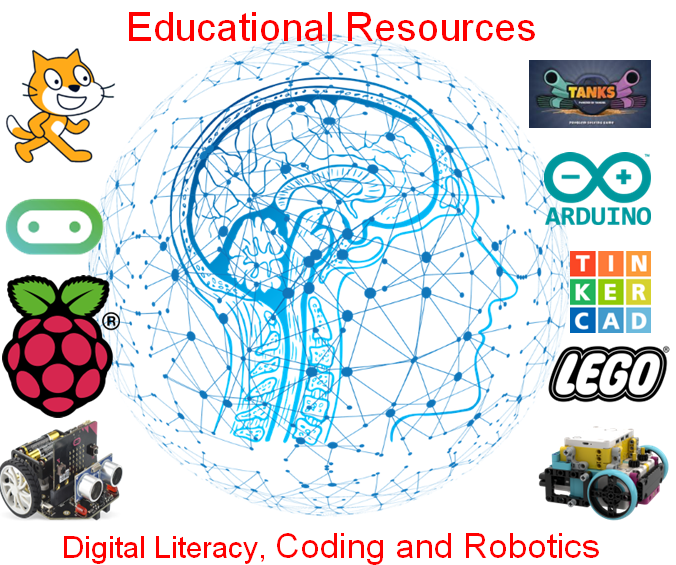 Educational Resources for Coding and Robotics – Educational Resources ...
